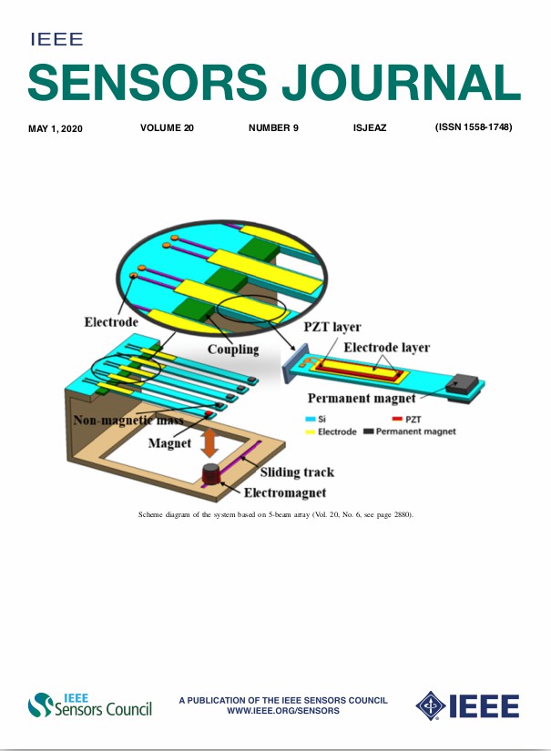 HEU Publications
